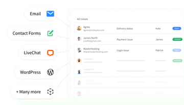 HelpDesk® - The Best Help Desk Service & Ticketing Software