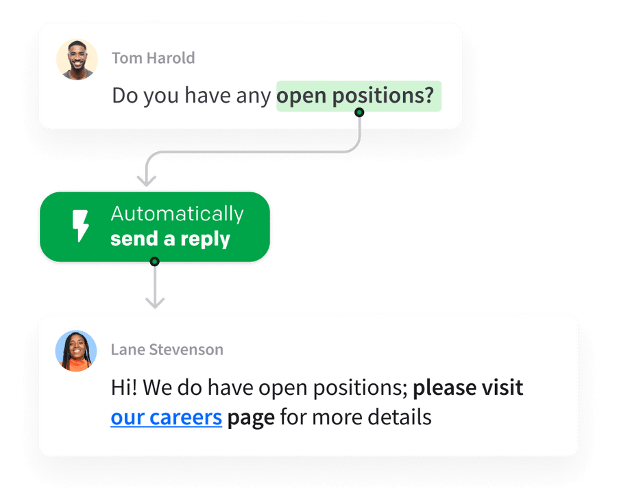 HR Help Desk Software for Communication with Employees and Recruitment