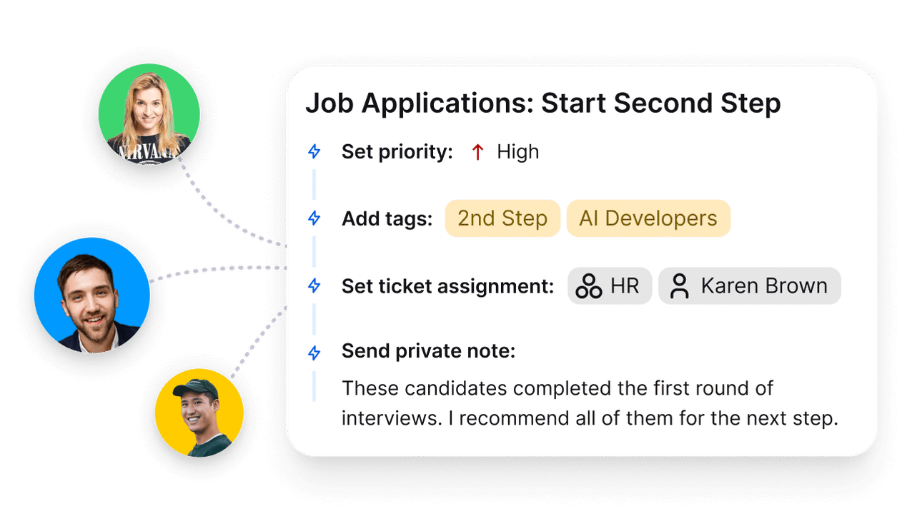 HR Help Desk Software for Communication with Employees and Recruitment
