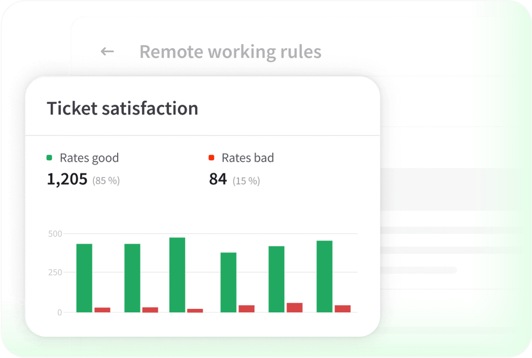HR Help Desk Software for Communication with Employees and Recruitment