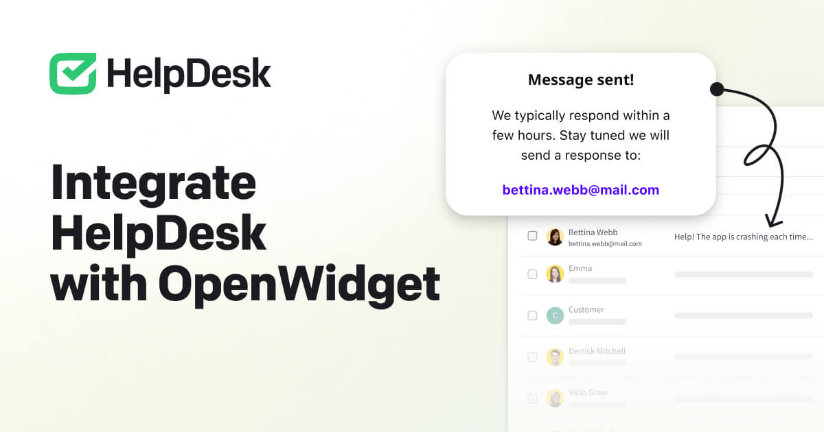 OpenWidget Integration with HelpDesk