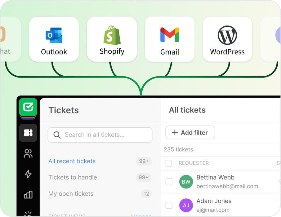 Service Desk Software to Handle Customer Support