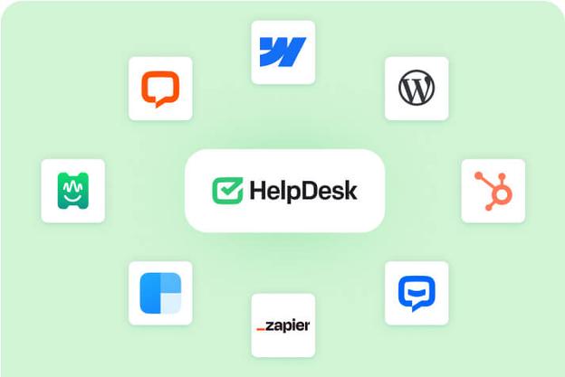 What is a Help Desk? Definition, Functions & Benefits 📗